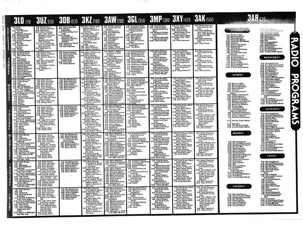 Radio History - Page 5 - General Radio and Digital - Media Spy