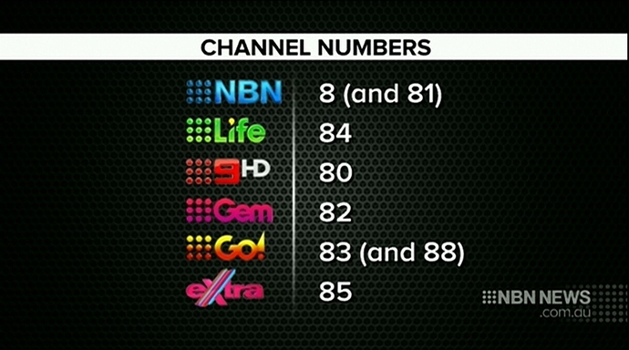 Nine (NBN) - Page 11 - Regional and Community Television - Media Spy