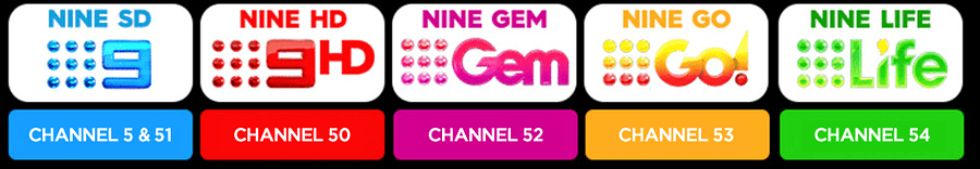 Why can’t I receive the new TV channels? – A Guide to 7HD, 7mate HD ...