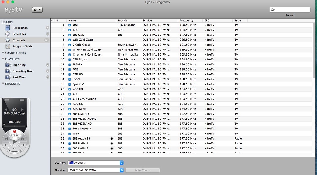 DTV Channel Names - TV History - Media Spy