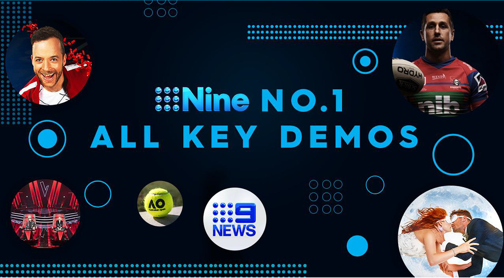 Nine Network Audience Report- First Half 2020 - News Articles - Media Spy