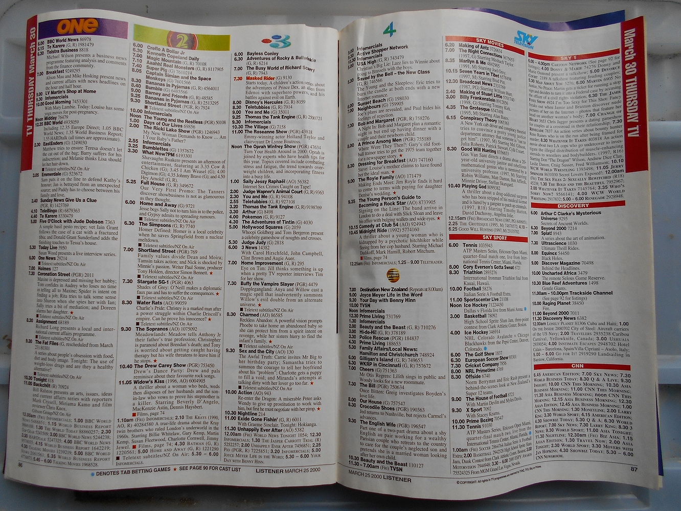 Classic NZ TV Listings - TV History - Media Spy
