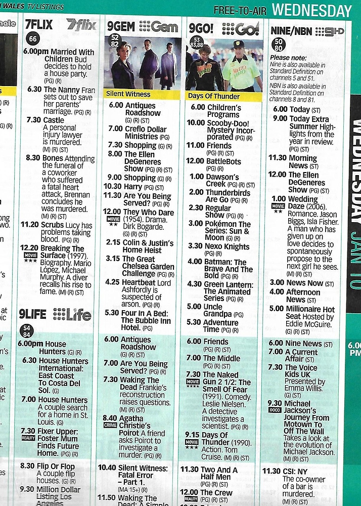 TV Week - Page 6 - Print and Online - Media Spy