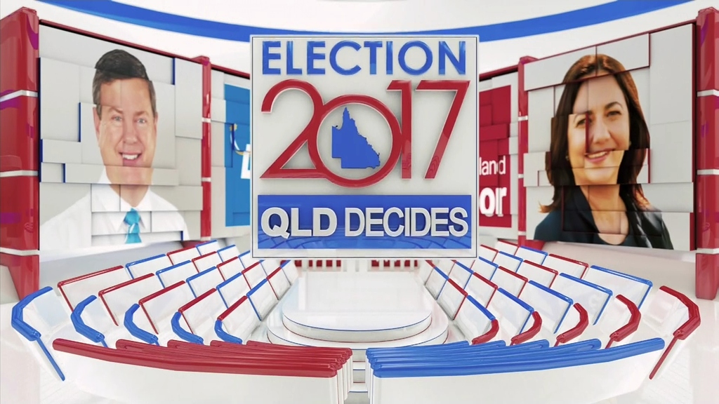 2020 Queensland State Election - Media Coverage - General News and ...