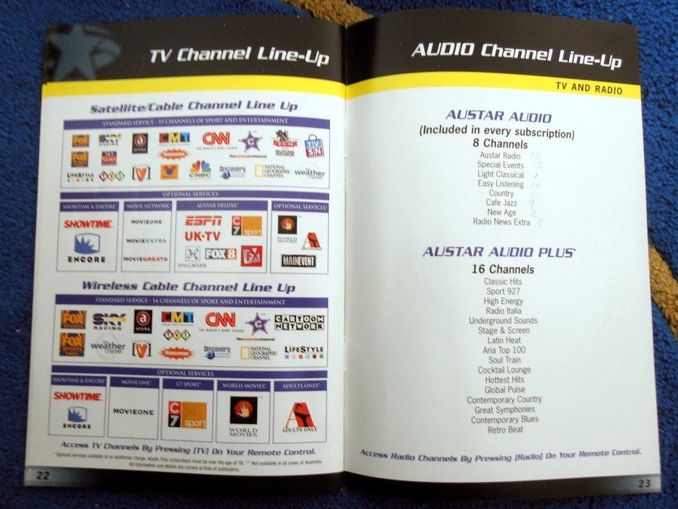 Pay TV History - TV History - Media Spy