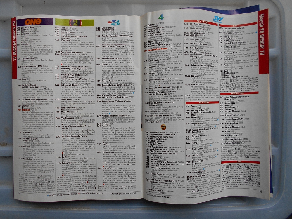 Classic NZ TV Listings - TV History - Media Spy