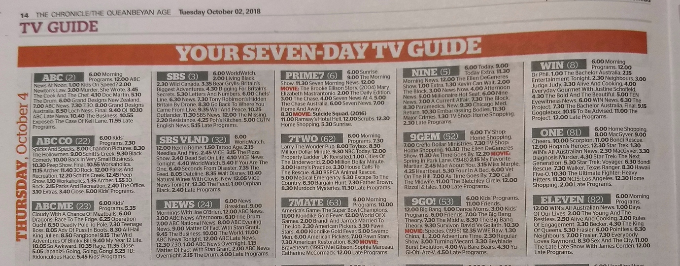 TV Magazines (not TV Week) - Print and Online - Media Spy