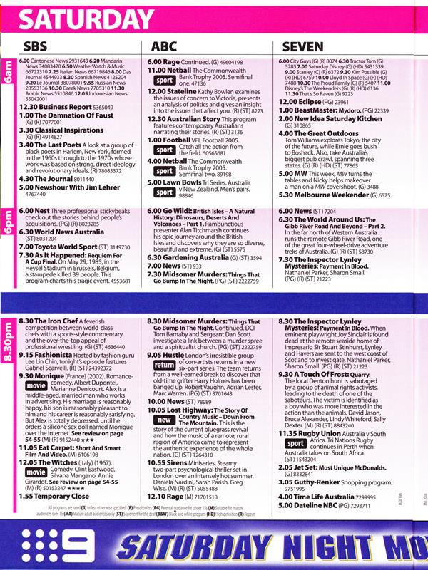 Classic TV Listings TV History Media Spy