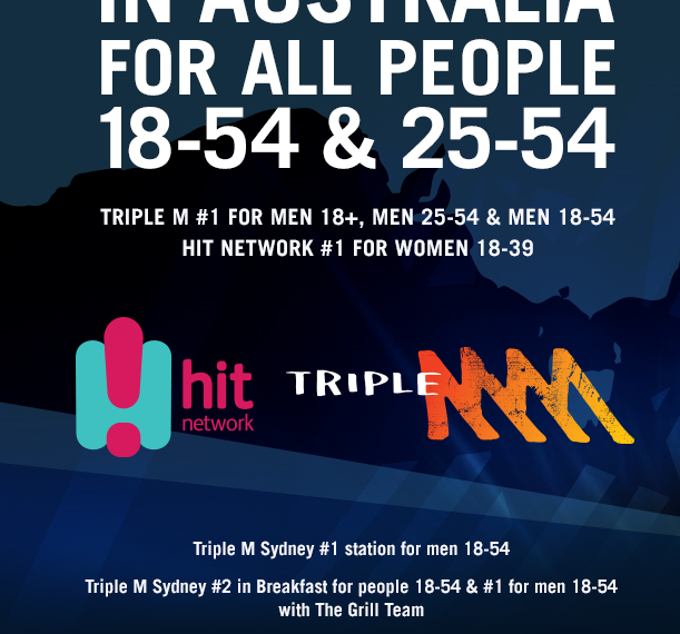 Triple M Network - Page 43 - Major Metropolitan Radio - Media Spy