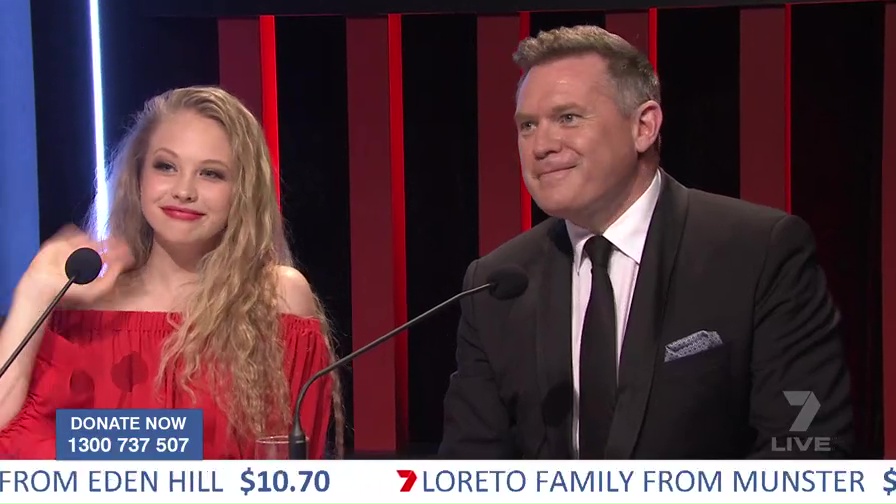 Perth Telethon - Page 2 - Seven Network - Media Spy