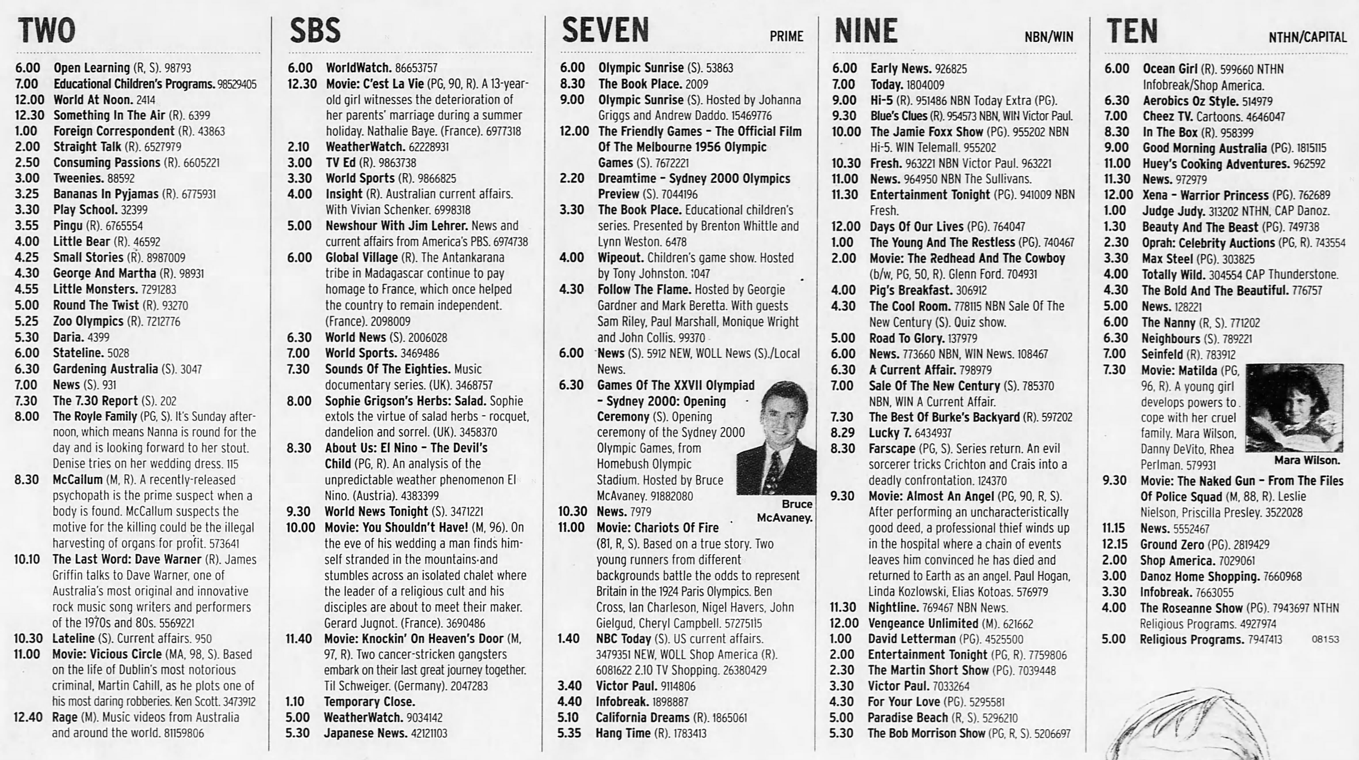 Classic TV Listings TV History Media Spy