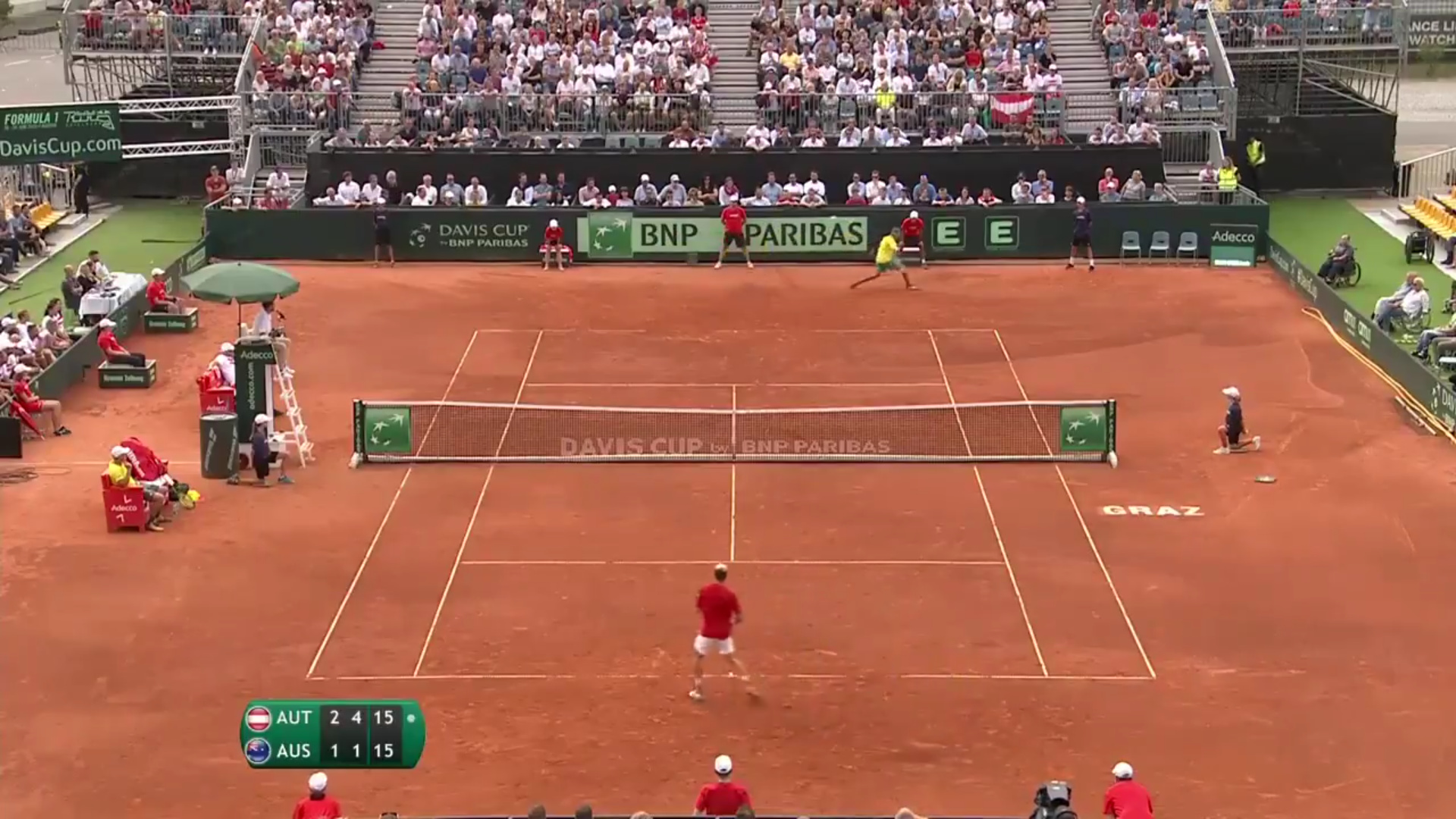 Nine Tennis Coverage - Page 6 - Nine Network - Media Spy