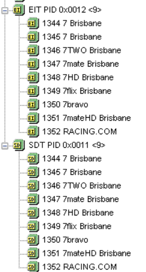 Digital TV Technical Discussion - Page 99 - General Television Topics ...