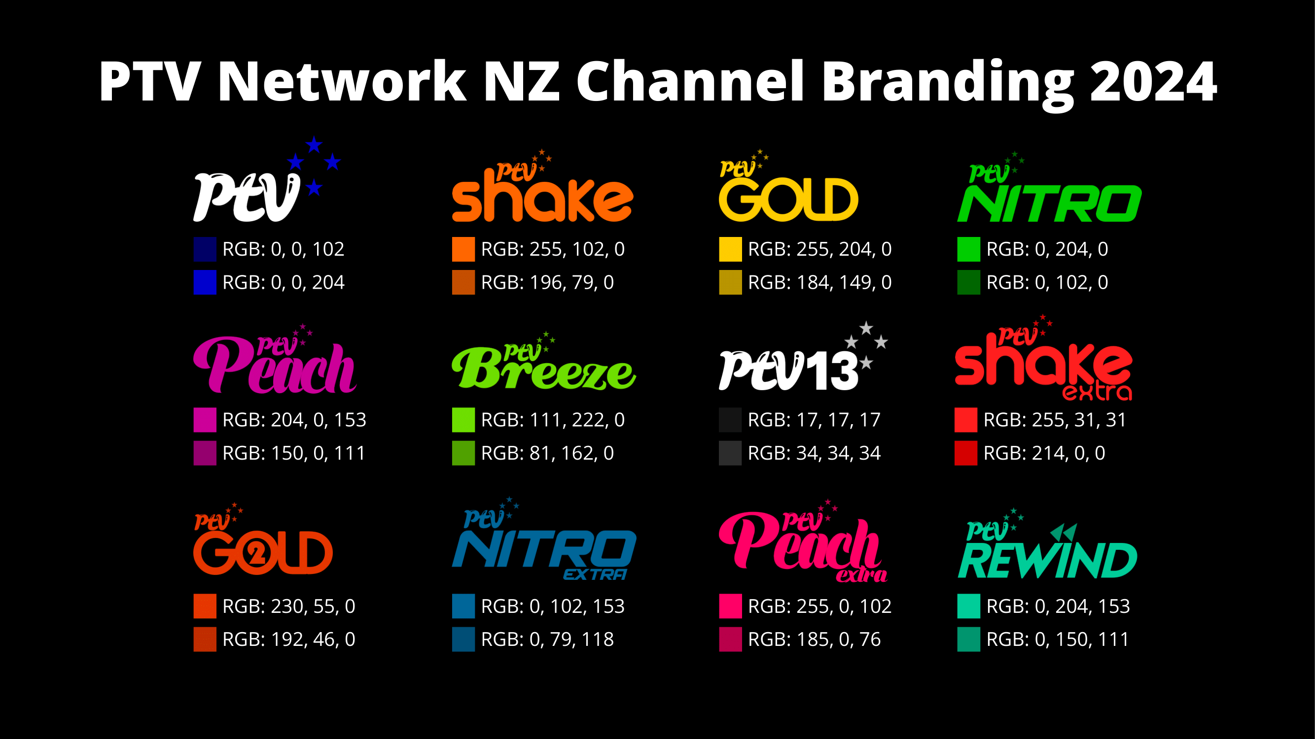 PTV Network graphic mocks - Page 4 - Mock Designs - Media Spy
