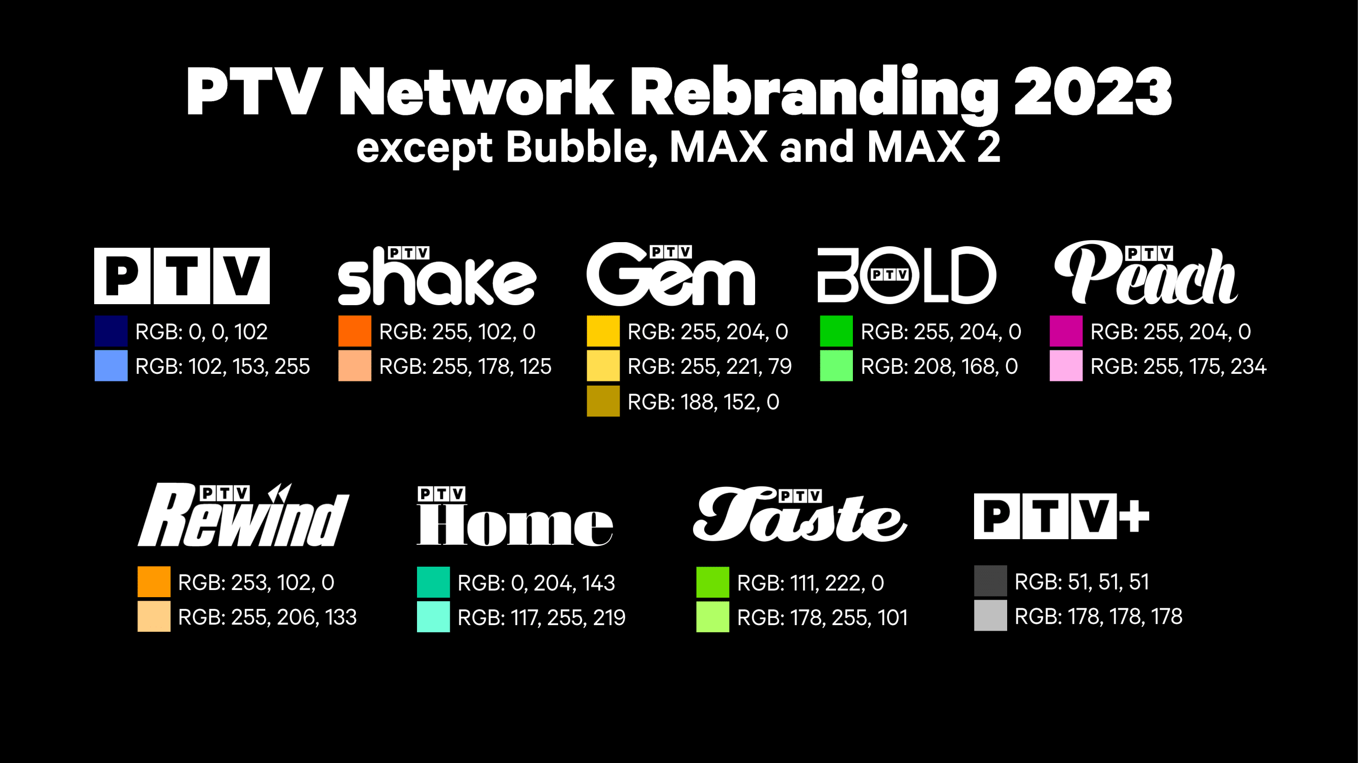 PTV Network graphic mocks - Mock Designs - Media Spy