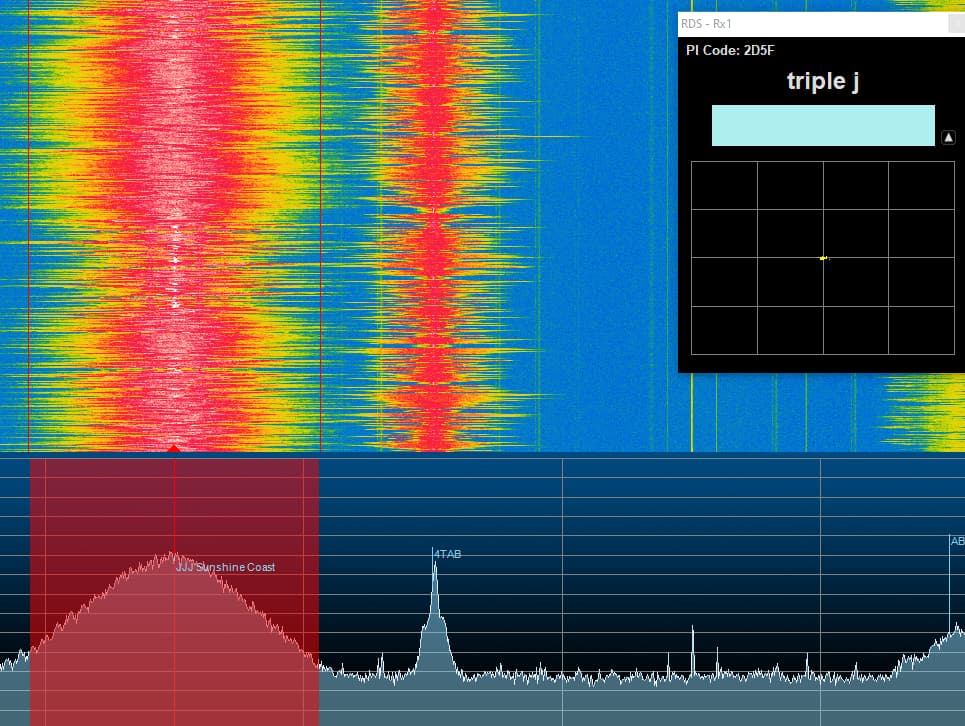 Radio Data System (RDS) - Page 129 - General Radio and Digital - Media Spy