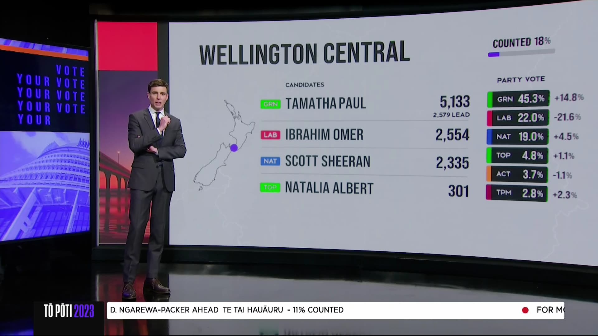 New Zealand Election 2023 - News Coverage - TV News and Current Affairs ...