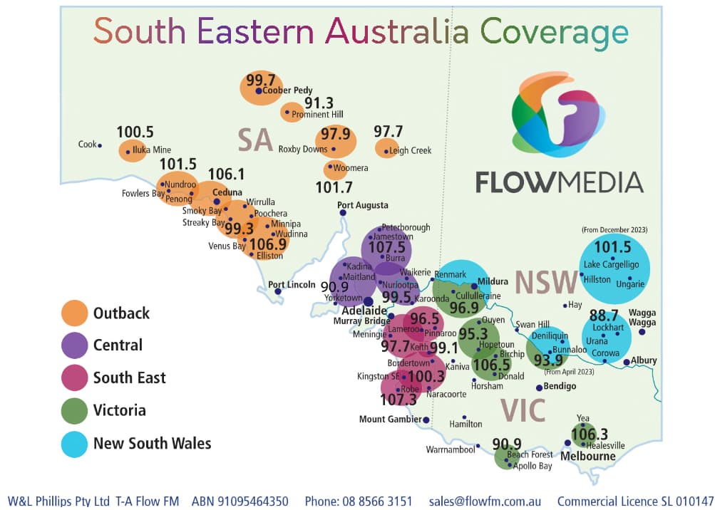 Regional Radio (non-SCA) - Regional, Community and International Radio ...