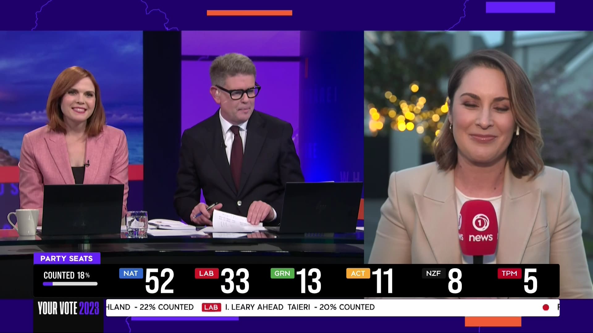 New Zealand Election 2023 - News Coverage - TV News and Current Affairs ...