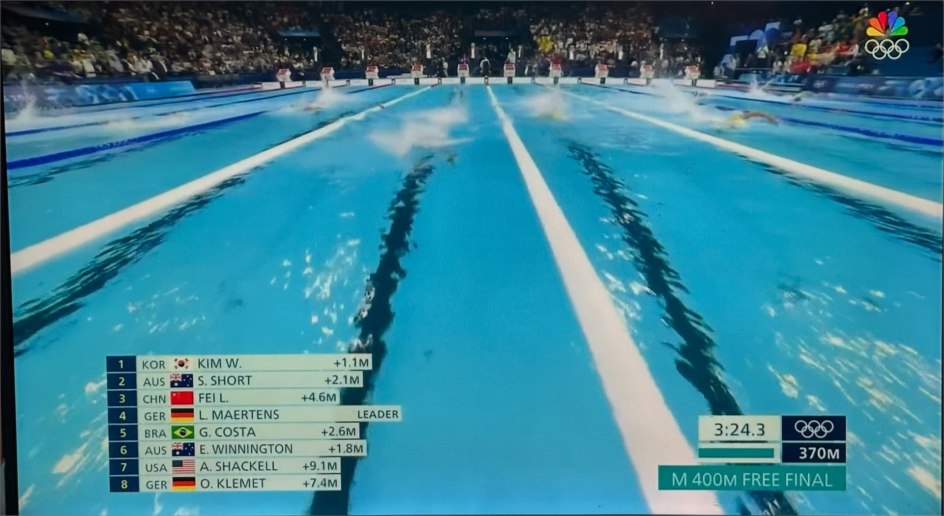 Paris Olympics - International Coverage - Page 5 - Subscription and ...