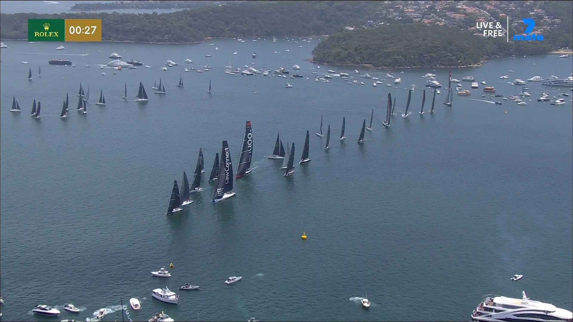 Seven Sport - Seven Network - Media Spy