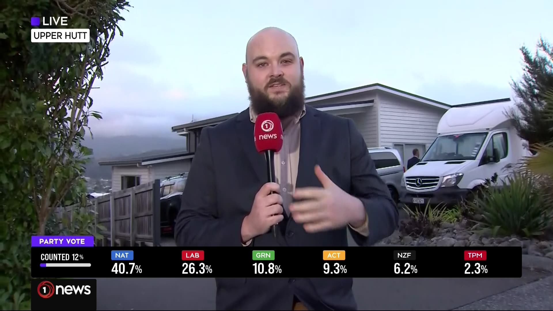 New Zealand Election 2023 - News Coverage - TV News and Current Affairs ...