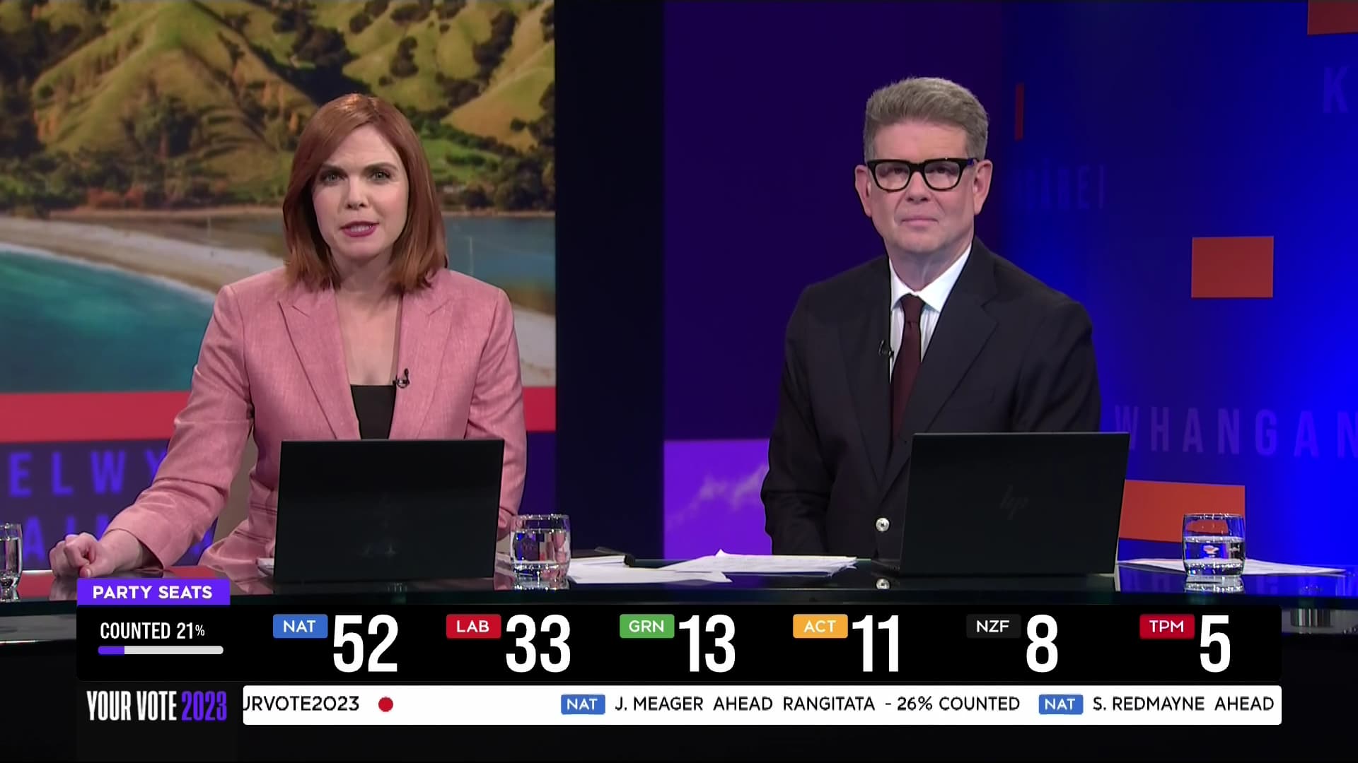 New Zealand Election 2023 - News Coverage - TV News and Current Affairs ...