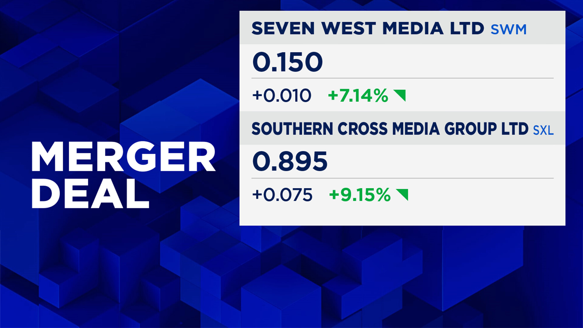 Seven West Media and SCA Merger - Television - Media Spy