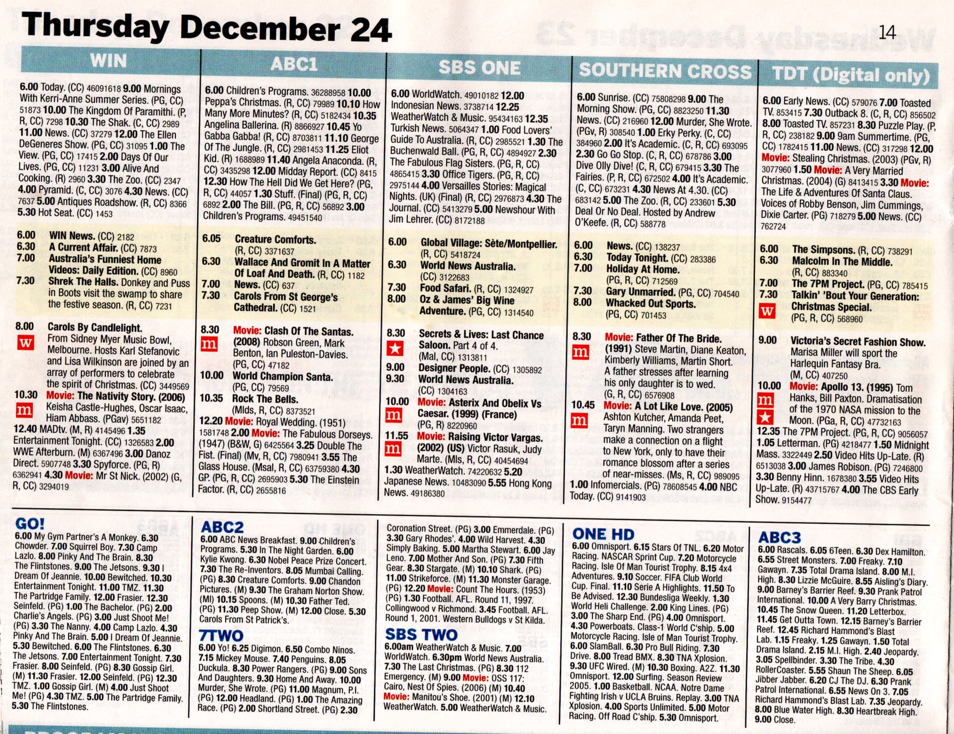 Classic TV Listings - Page 378 - TV History - Media Spy