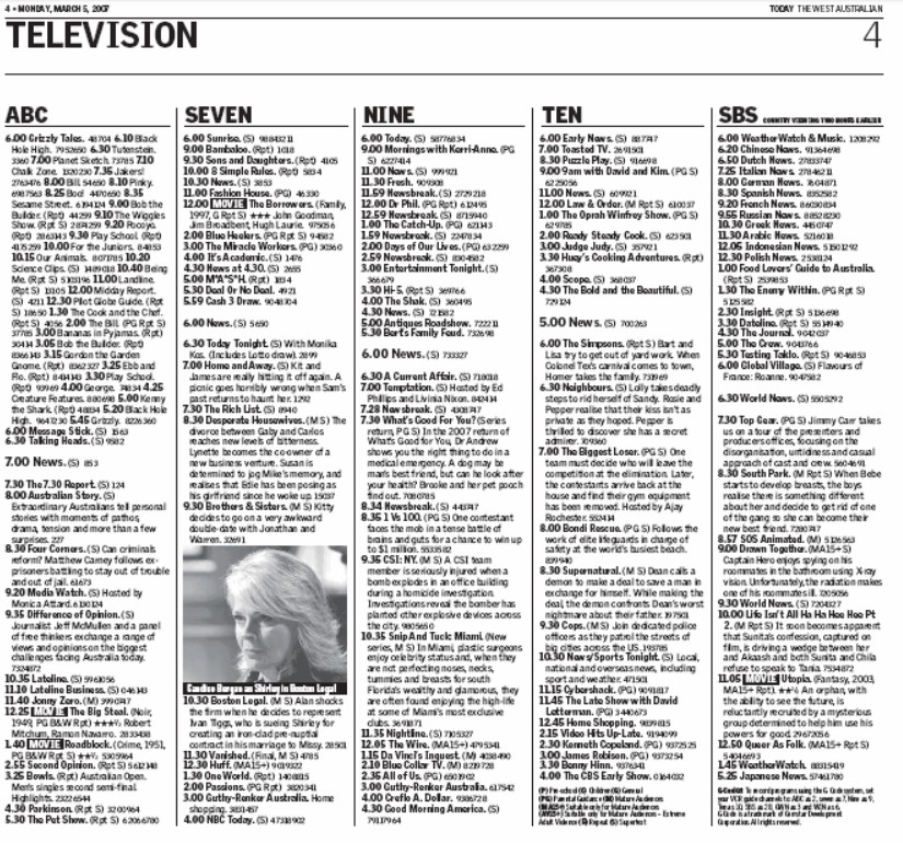 Classic TV Listings TV History Media Spy