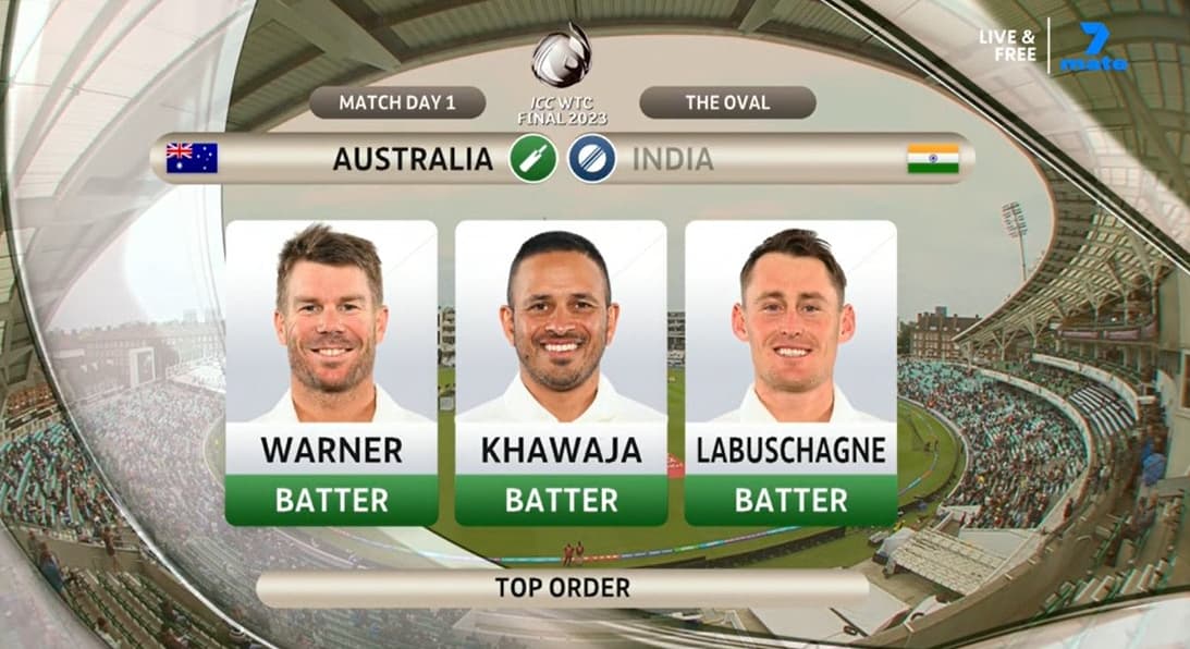 Seven Cricket Coverage - Seven Network - Media Spy