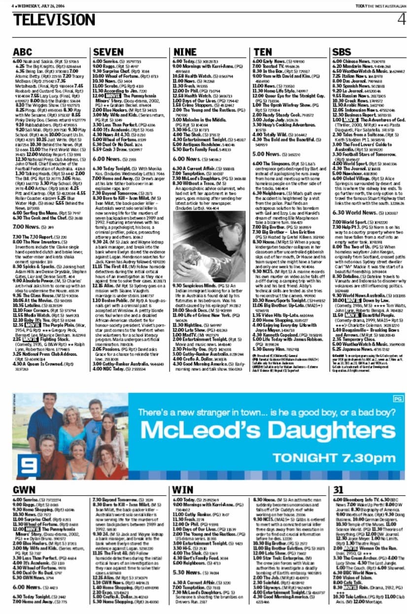 Classic TV Listings - Page 297 - TV History - Media Spy